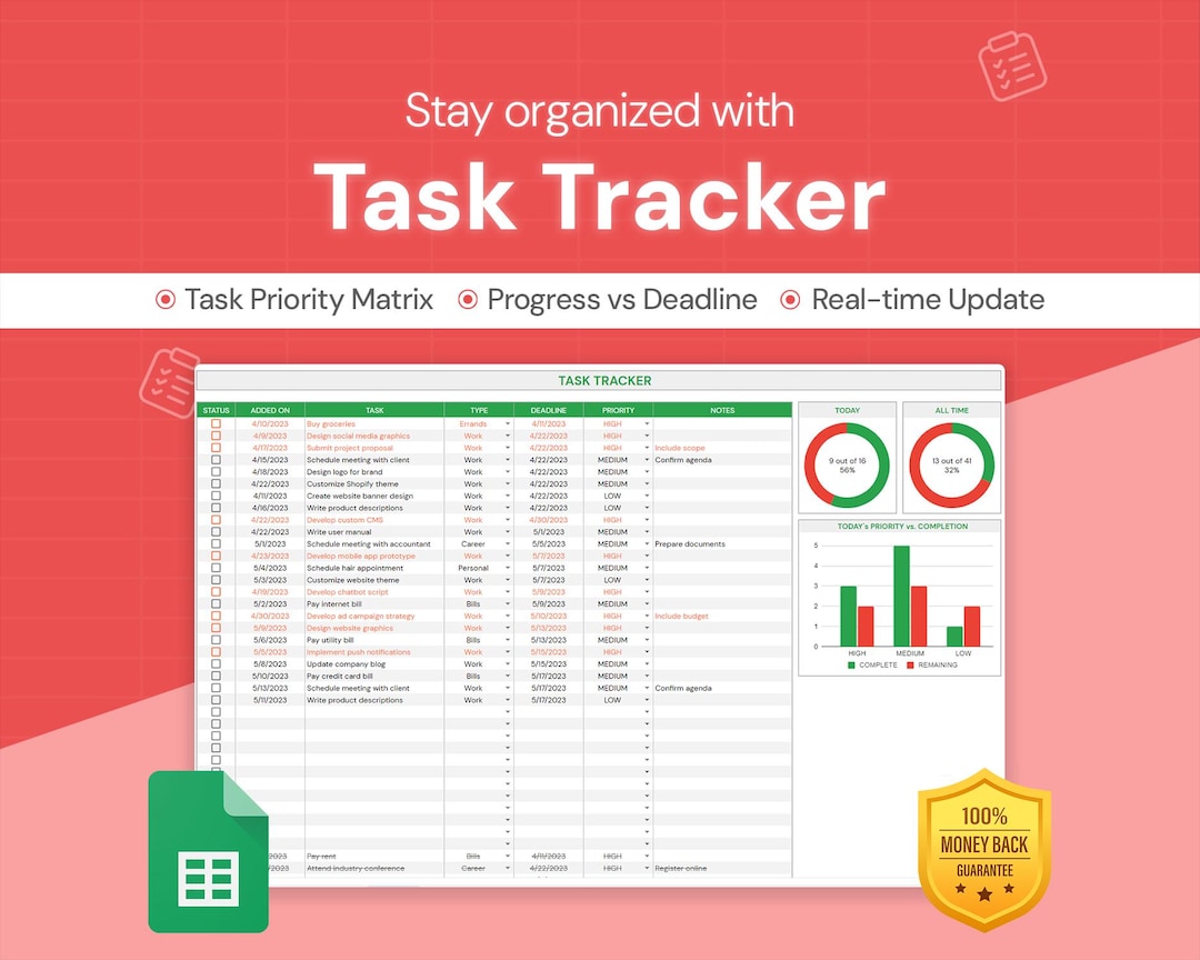 Task Tracker Google Sheet Template - Etsy