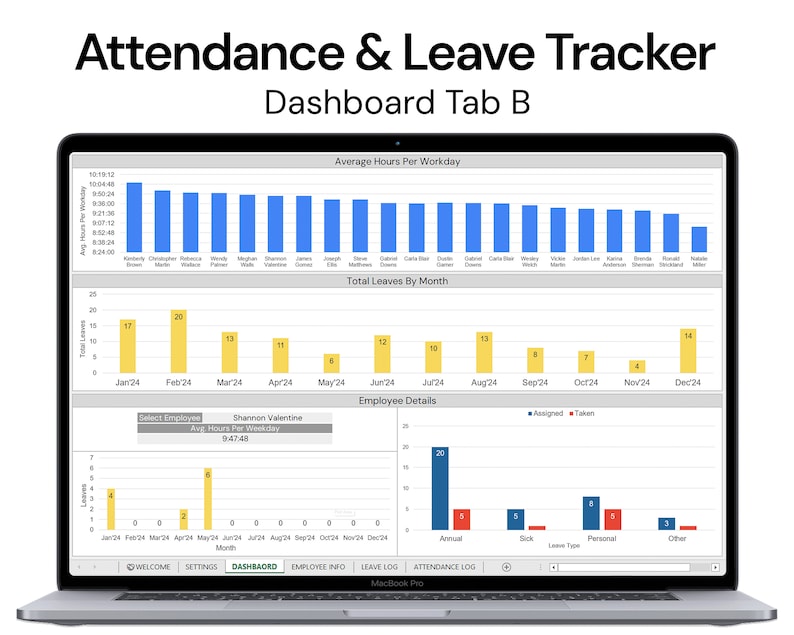 Employee Leave and Attendance Tracker 2025 -2026 | HR Dashboard | Excel ...