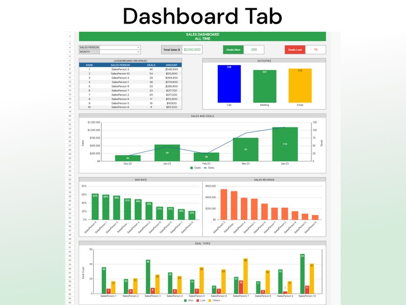 Sales Pipeline Tracker: Leaderboard Google Sheets Tool - Etsy