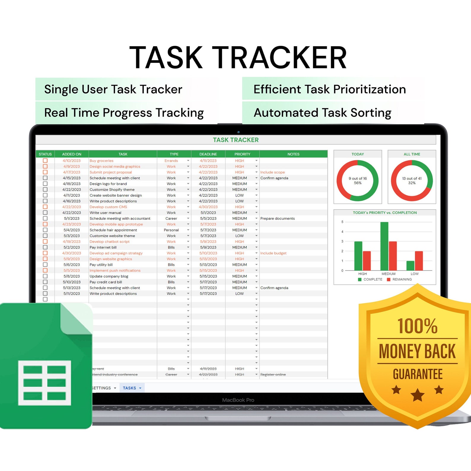 Task Tracker Google Sheet Template - Etsy