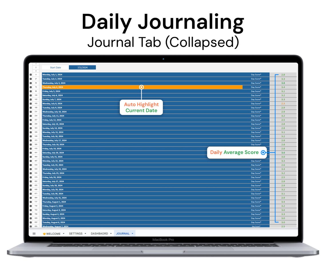 Daily Journaling Tool: Routine Tracker | Personal Organizer | Activity ...