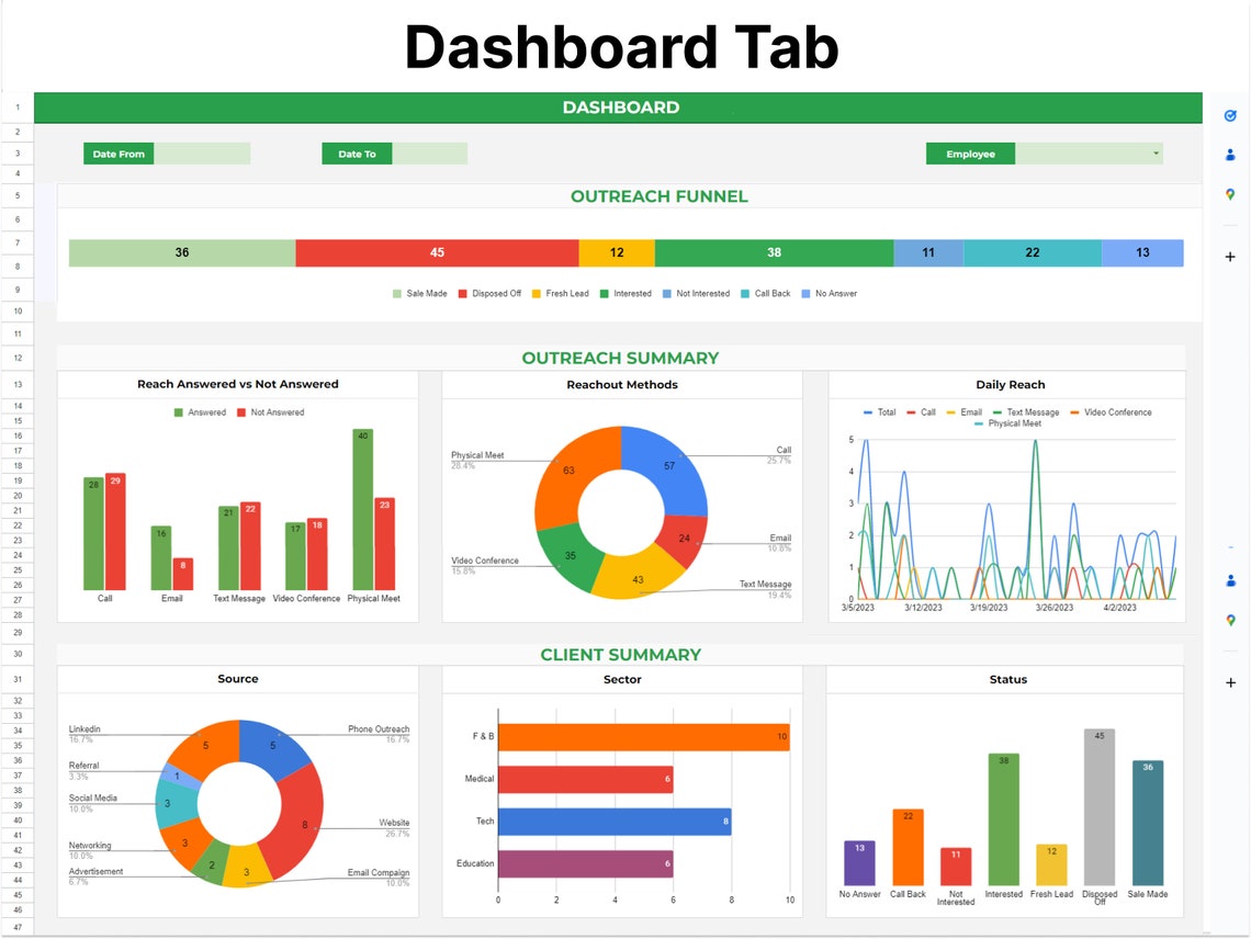Client Tracker Google Sheet Template: Your Ultimate Business ...