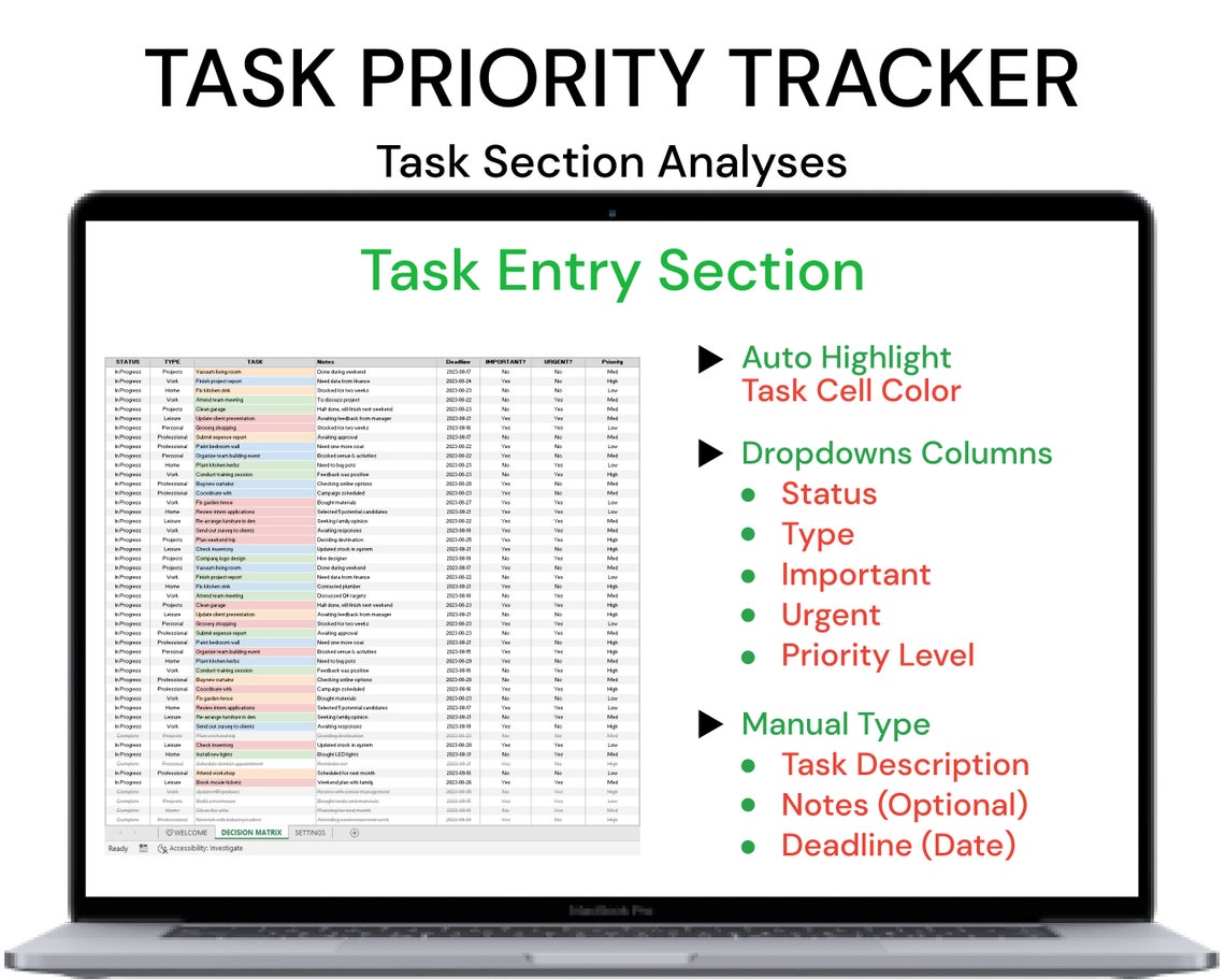 Task Priority Tracker: Eisenhower Matrix Excel Template - Etsy España