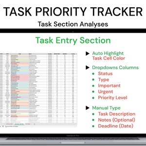 Task Priority Tracker: Eisenhower Matrix | Excel Template - Etsy