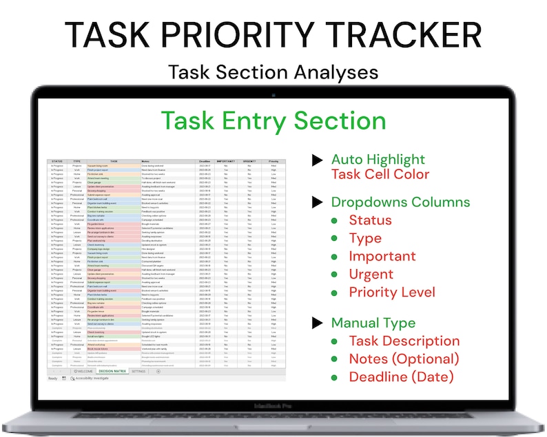 Task Priority Tracker: Eisenhower Matrix | Excel Template - Etsy