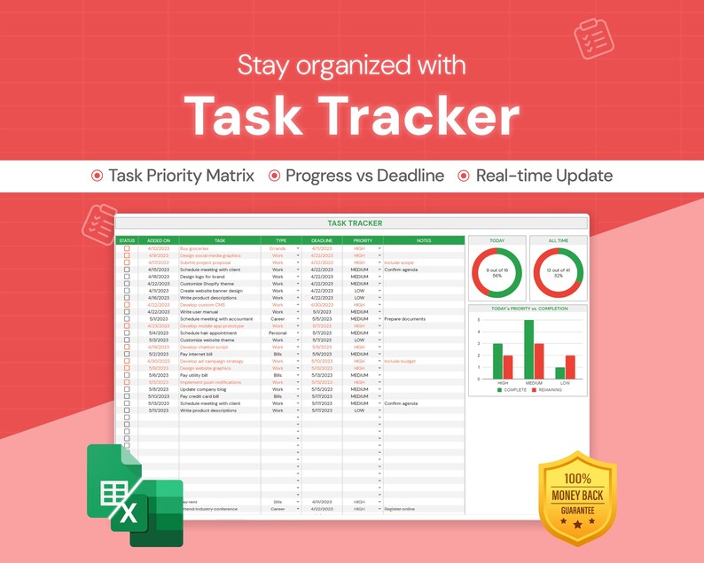 Task Tracker | Google Sheet Template - Etsy Canada