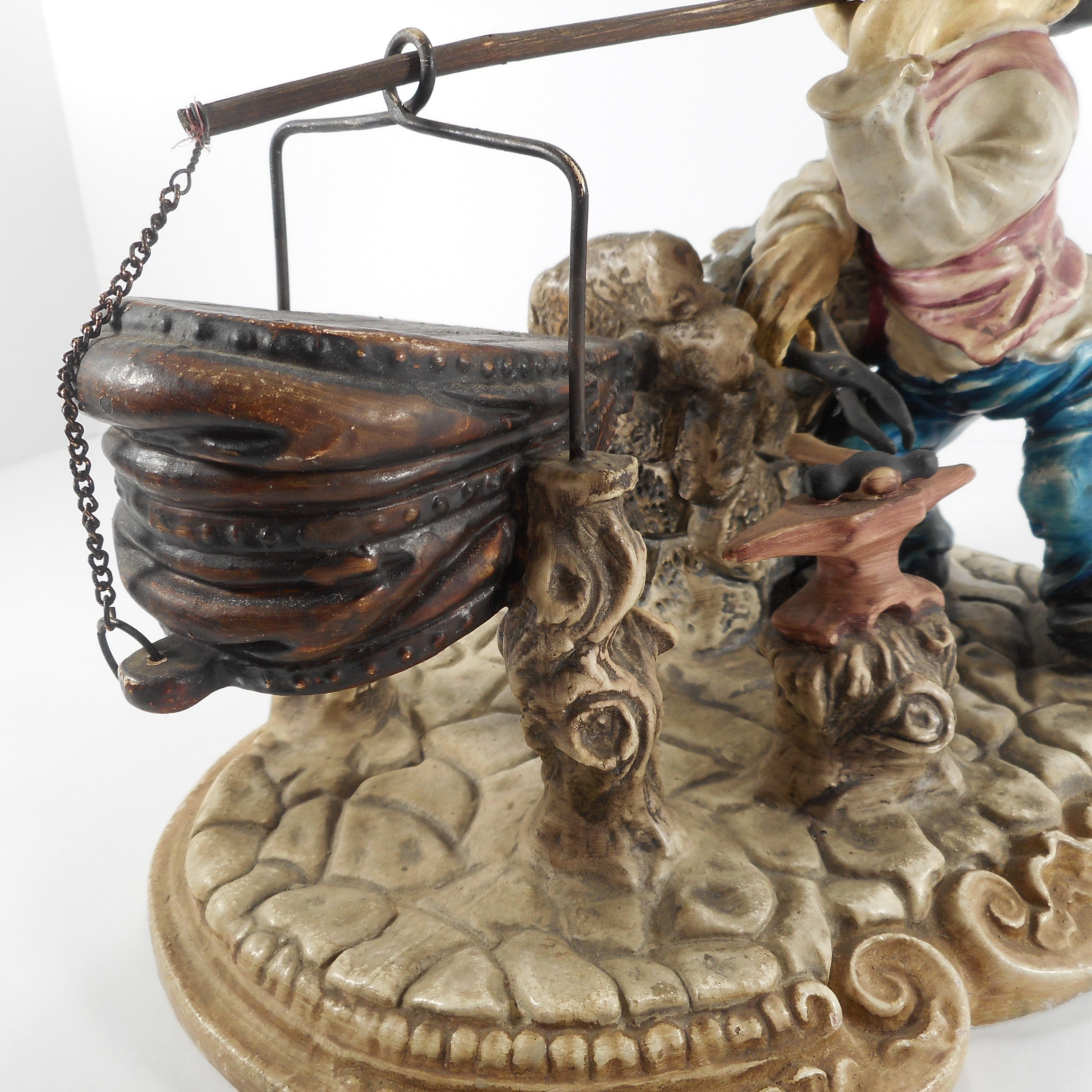 Capodimonte Forge Man CIRCA 1960s - Etsy Australia