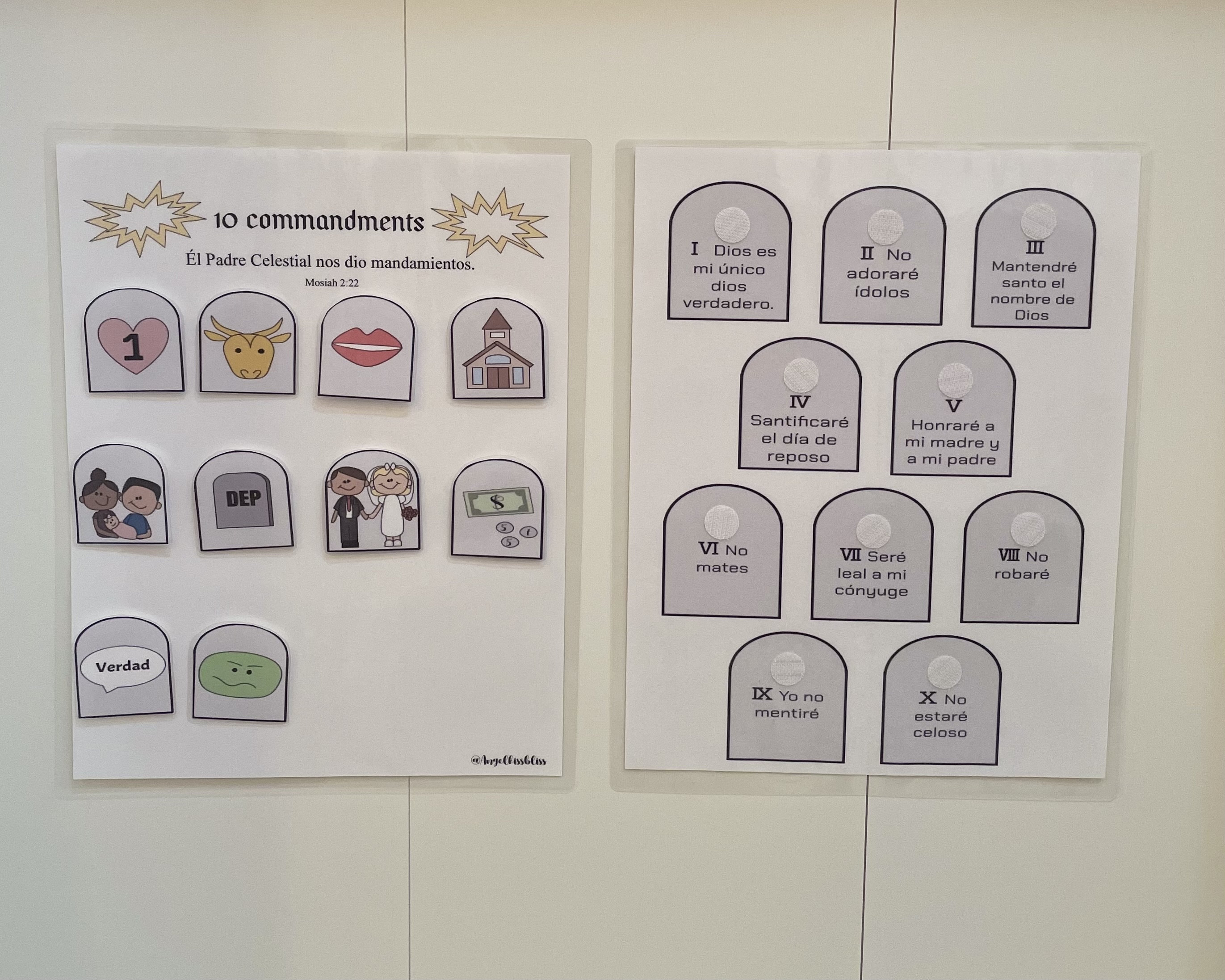 Los 10 Mandamientos.pdf - Carpeta De Archivos Familiares - Actividad ...