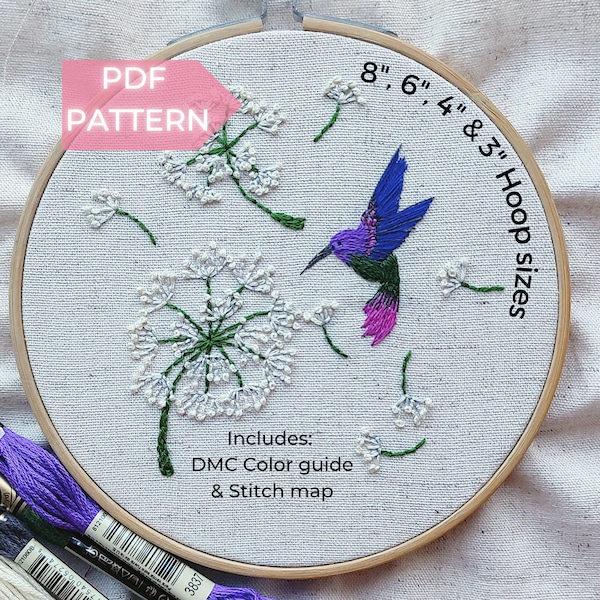 Hummingbird and Dandelion Print - Etsy