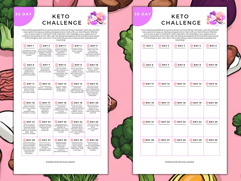 30 Day Keto Challenge Printable | Low Carb Keto | Keto Food | Keto Food ...