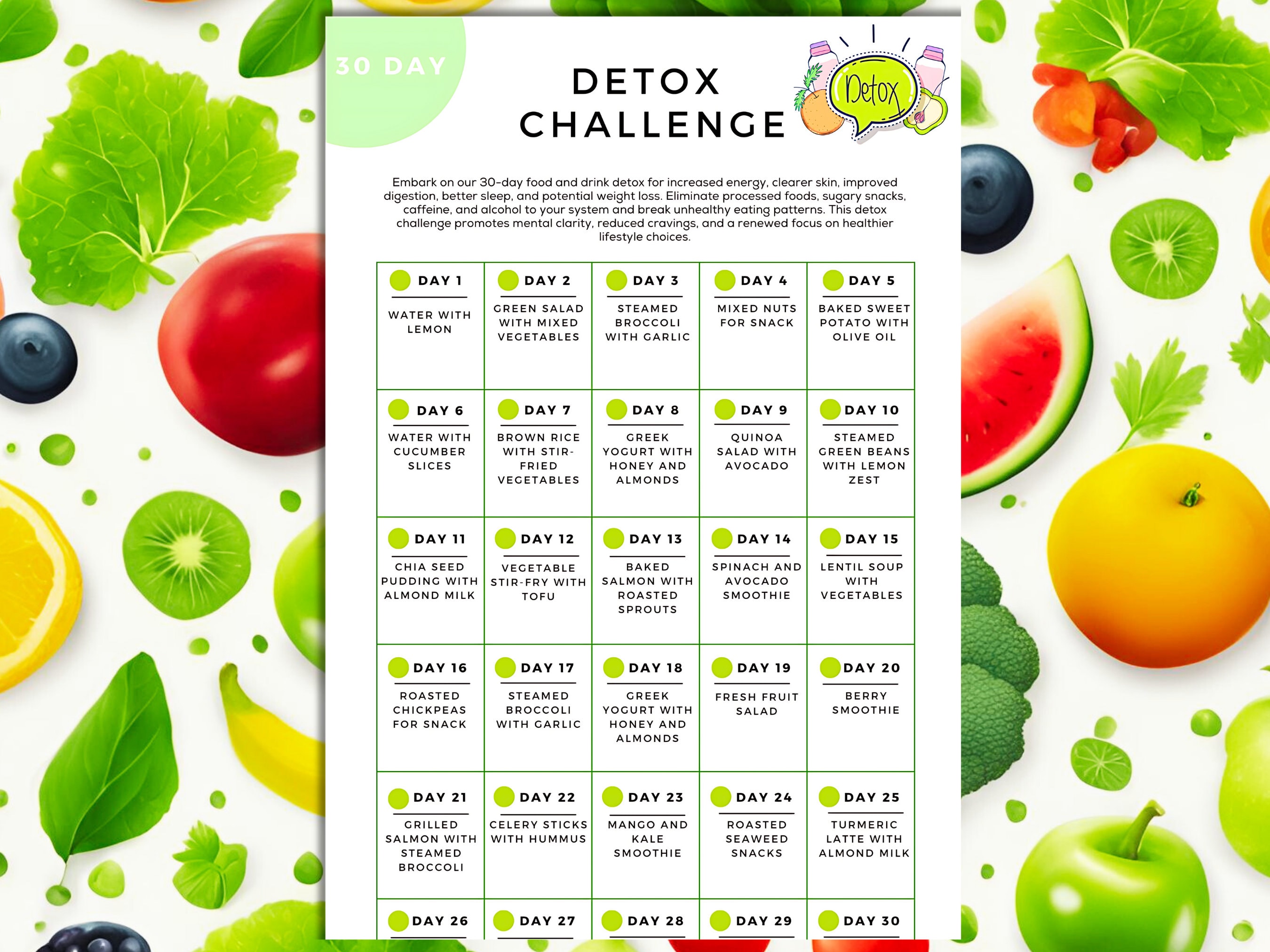 30 Day Detox Challenge Printable Natural Detox Detox Cleanse Organic Detox Detox Health Detox ...