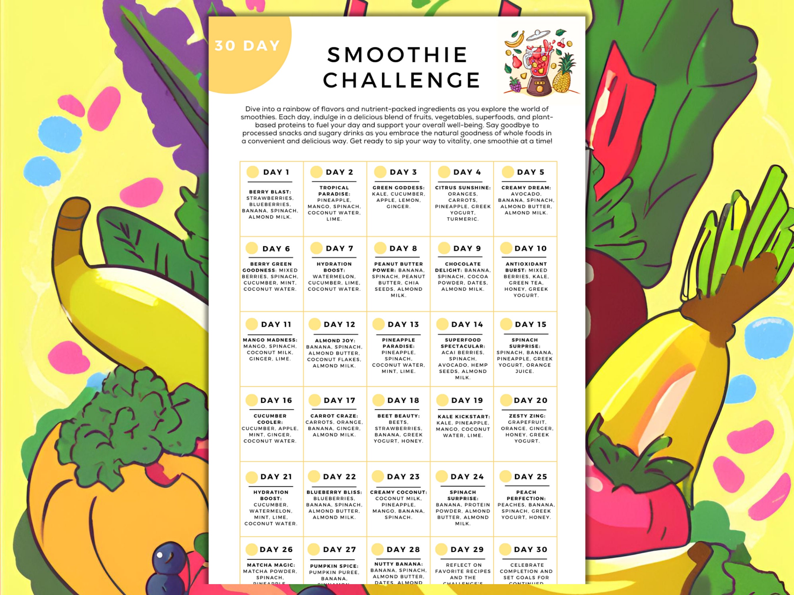 30 Day Smoothie Challenge Printable | Smoothie Recipe | Healthy ...