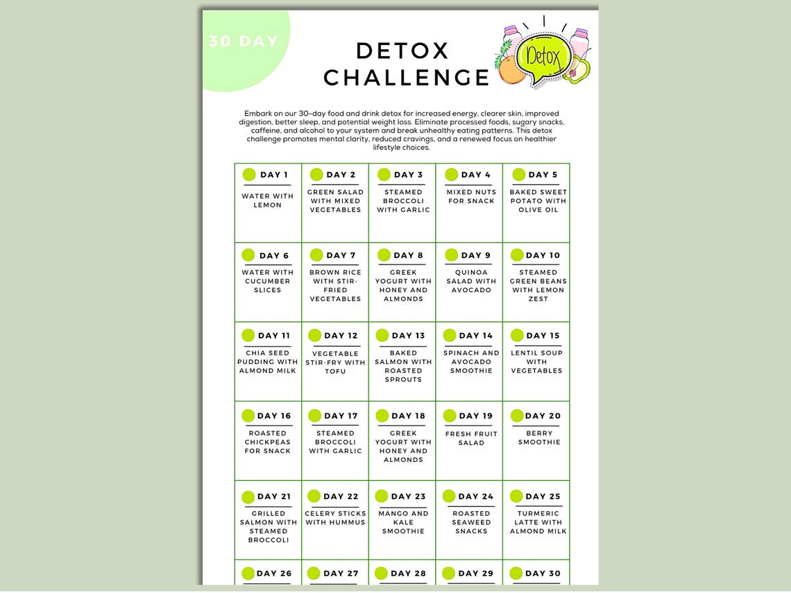 30 Day Detox Challenge Printable | Natural Detox | Detox Cleanse | Organic Detox | Detox Health ...