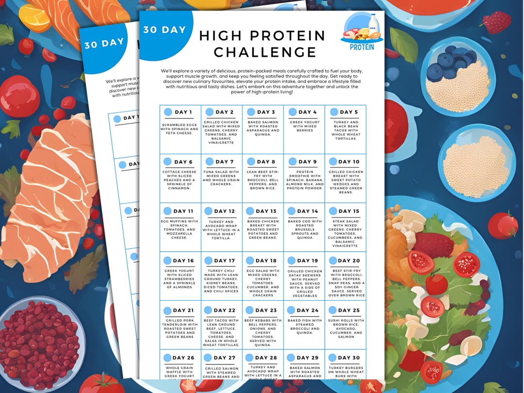 30 Day High Protein Challenge Printable | High Protein Food List | High Protein Meals | High ...
