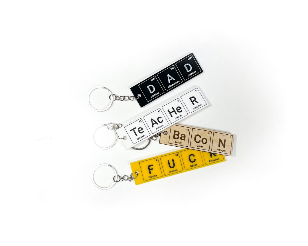 Custom Periodic Table Element Name Keyring - Backpack Clip ...