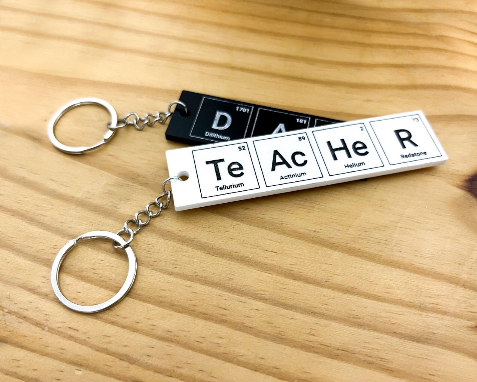 Custom Periodic Table Element Name Keyring - Backpack Clip ...