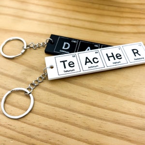 Custom Periodic Table Element Name Keyring - Backpack Clip ...