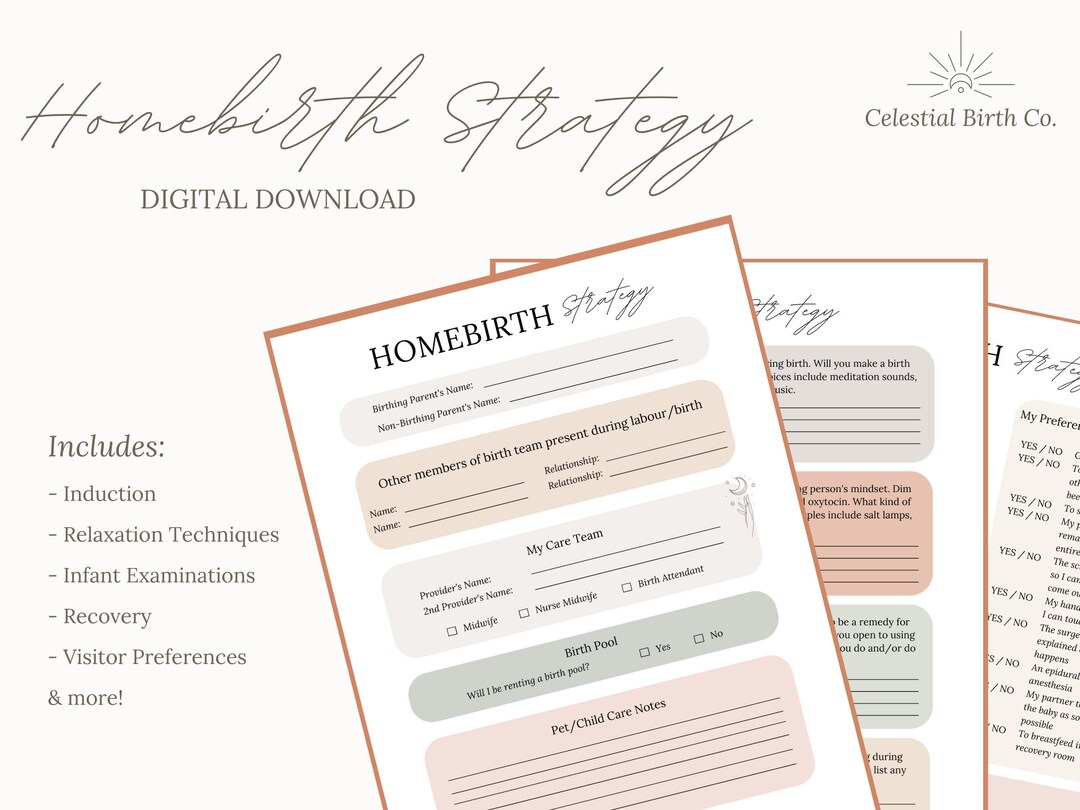 Homebirth Birth Strategy Template | Printable Digital Birth Plan Guide ...
