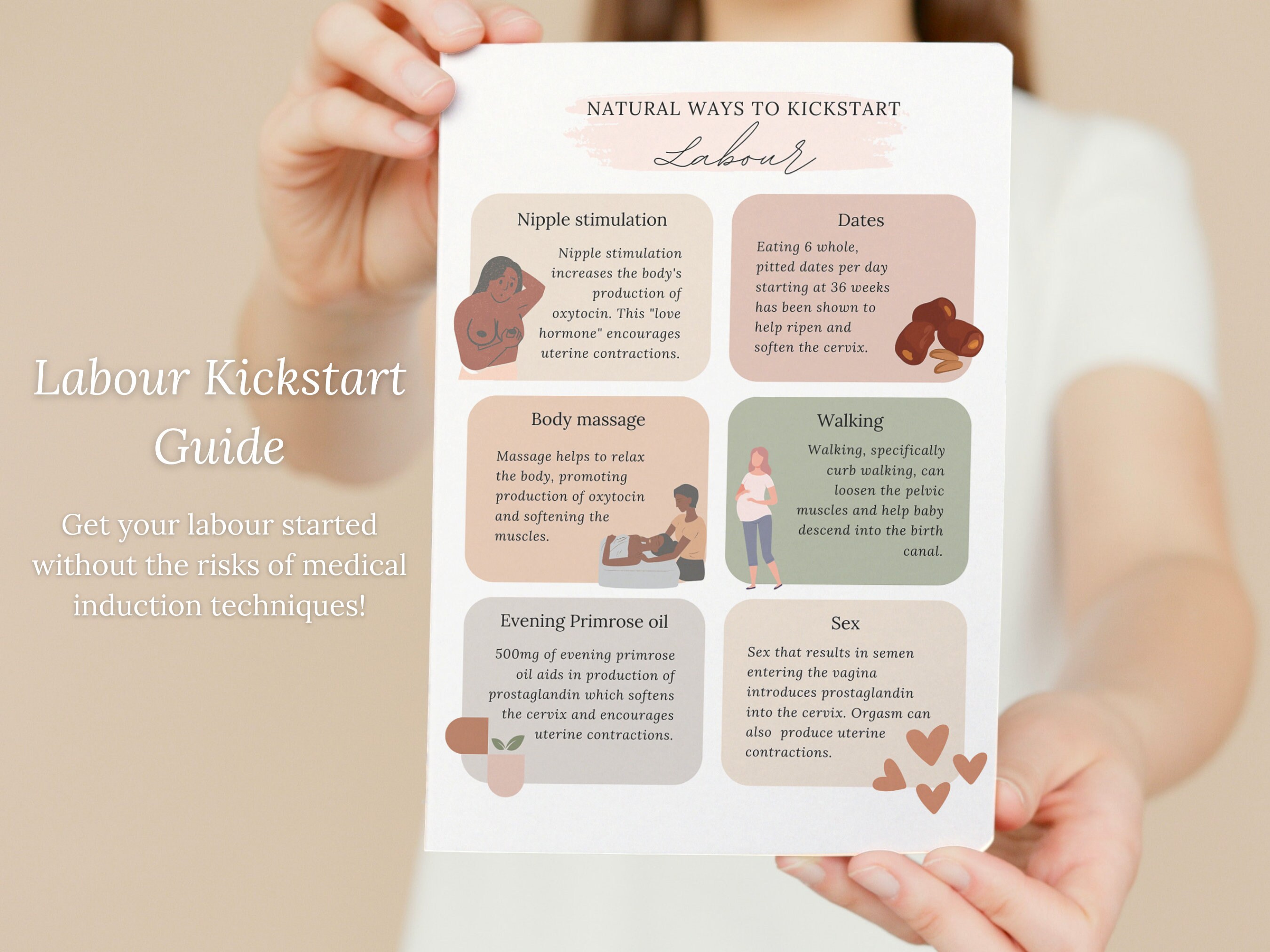 The Ultimate Birth Bundle | Birth Bag Checklist, Birth Plan Template ...