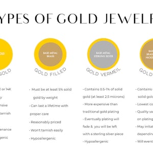 Gold Filled Charms Waterproof & Tarnish Free, Just Charms - Etsy