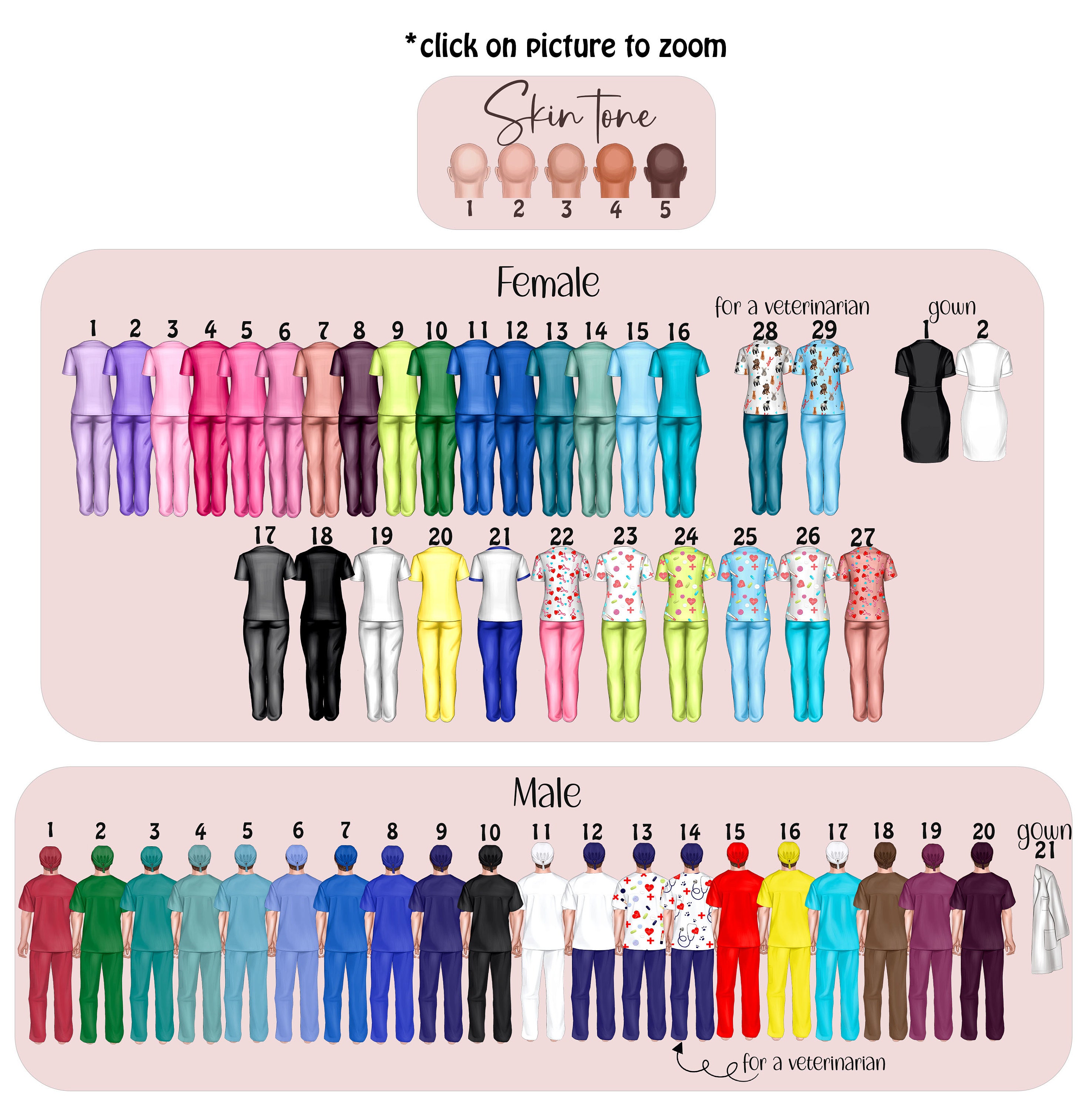 Personalized Graduation Nurse Print Celebrate Her Journey to - Etsy