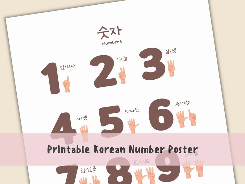 Korean Number Poster 1 to 10 Counting Poster With Finger - Etsy