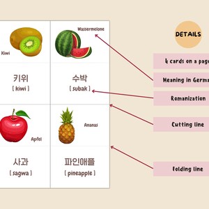 Korean German Flashcards, Digital Download Hangul Learning Cards, Fruit ...