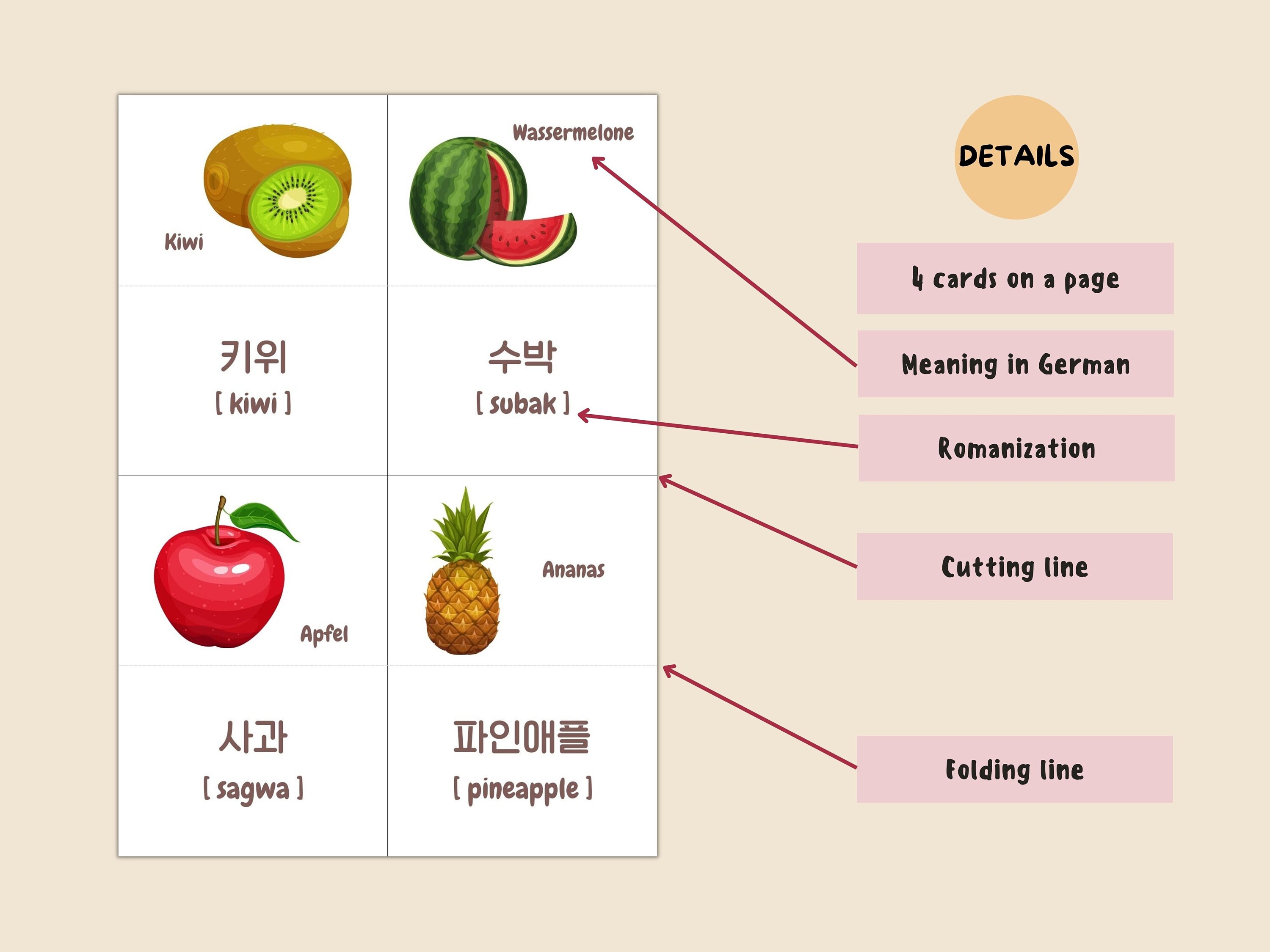 Korean German Flashcards, Digital Download Hangul Learning Cards, Fruit ...