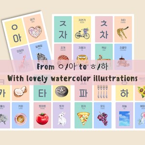 Korean English Flashcard, Korean Vocabulary Flashcards, Hangul/hangeul ...