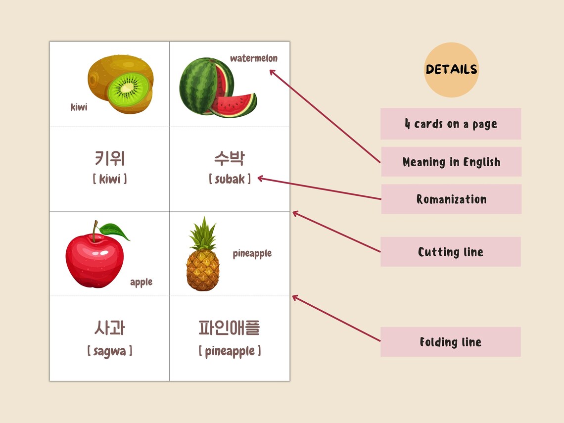 Korean English Flashcards, Fruit and Vegetable Cards, Learning Korean ...
