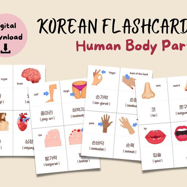Human Design Flash Cards - Etsy