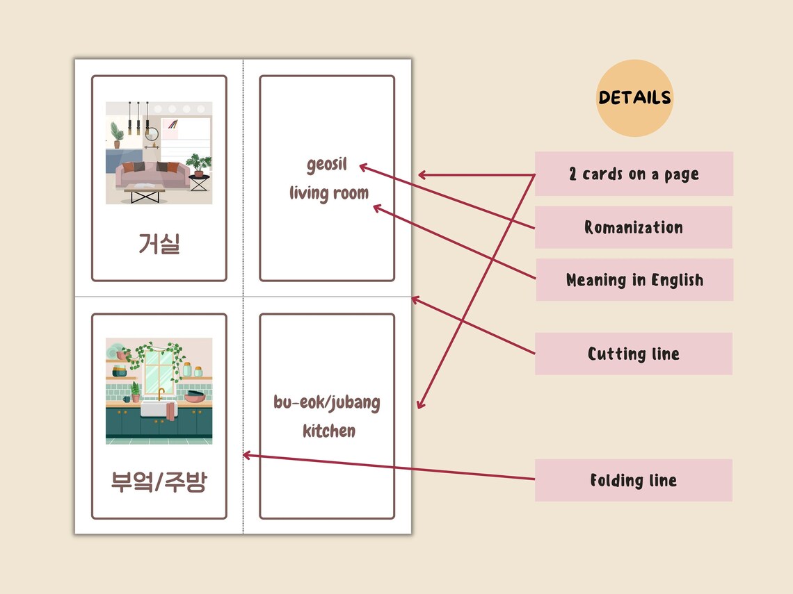 Printable Korean English Flashcards With Household Objects - Etsy