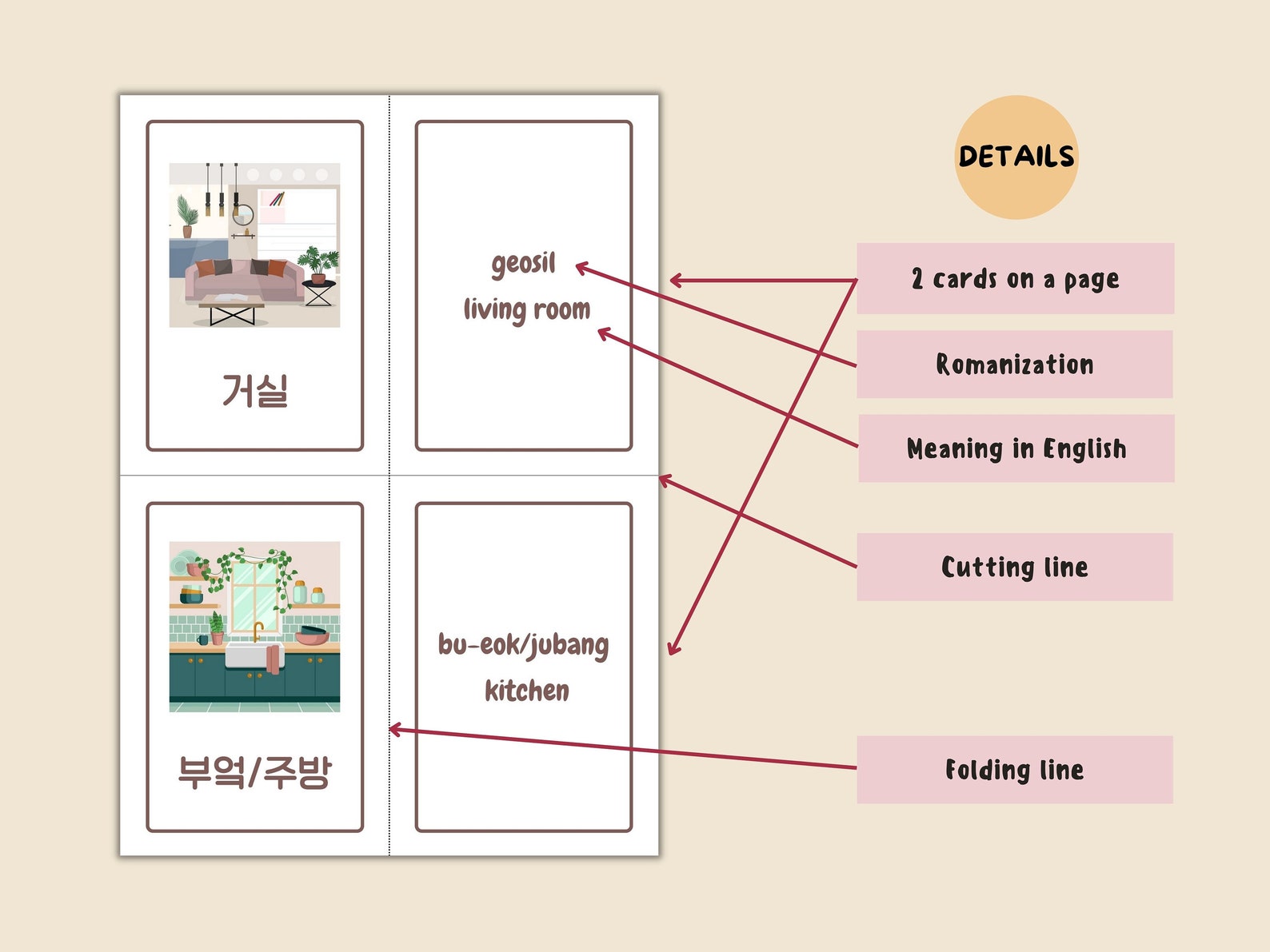 Printable Korean English Flashcards With Household Objects - Etsy