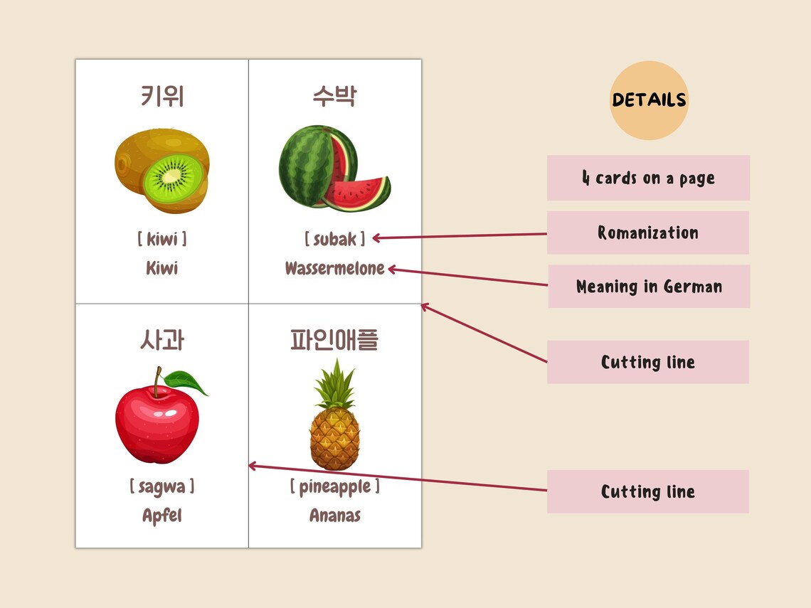 Korean German Flashcards Digital Download Hangul Learning - Etsy