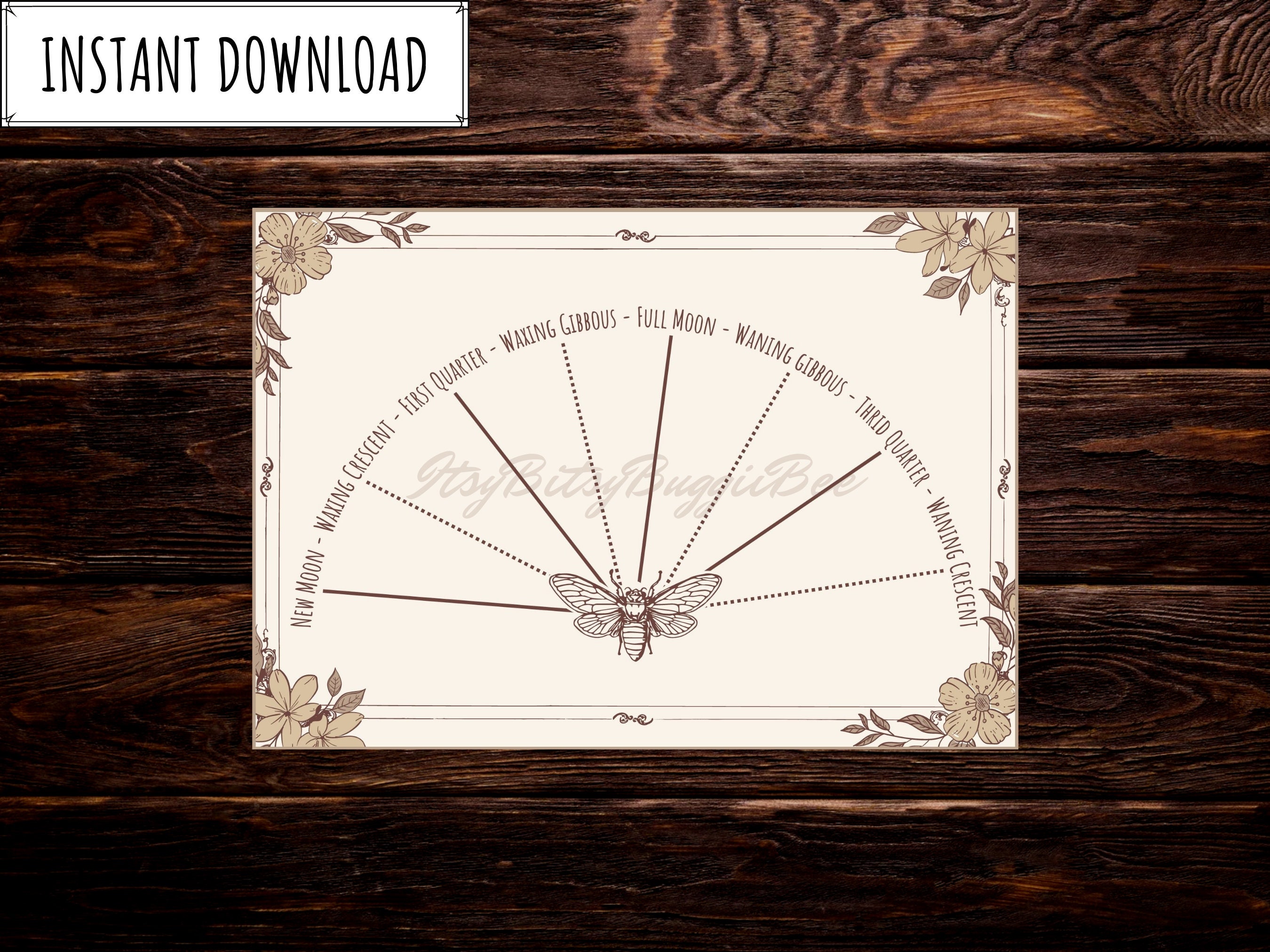 Printable Astrology Pendulum Boards | Digital Download - Etsy
