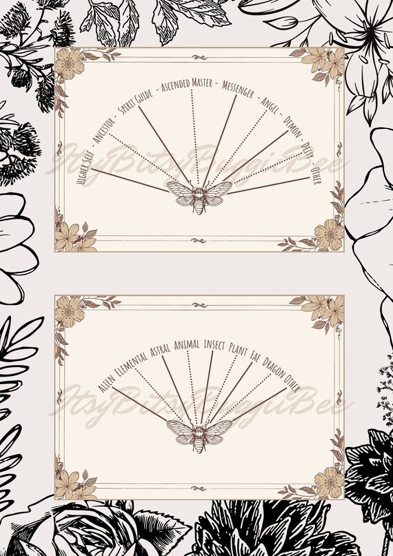 Printable Spirit Guide ID Pendulum Boards Digital Download - Etsy