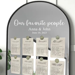 Wedding Mirror Seating Chart Decal - Custom Names & Date - Etsy