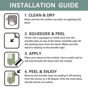 Car Dent Decal Wile E Coyote Splat HQ Vinyl Sticker Decal for Car Auto ...