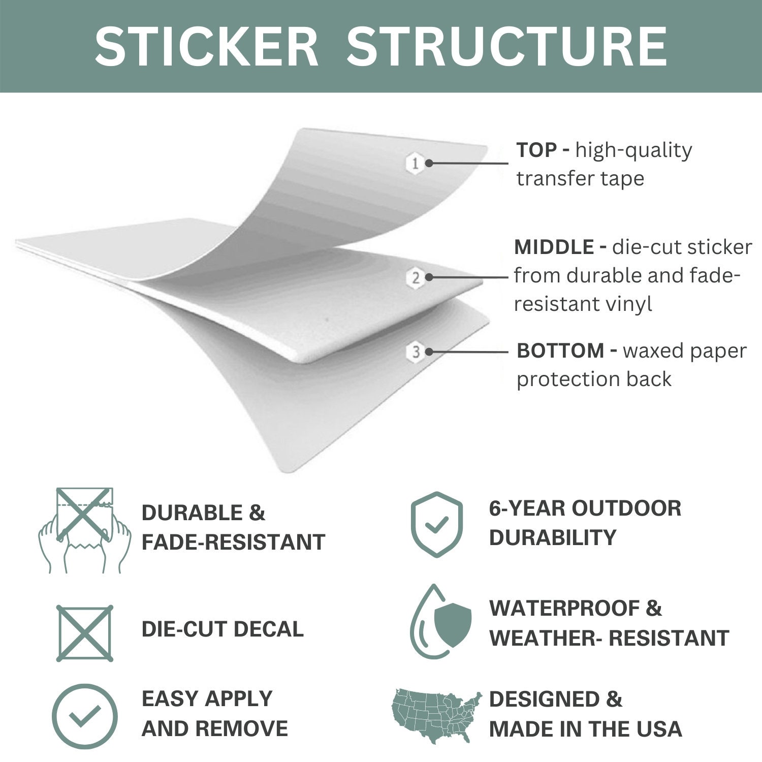 Pregnant Mother Decal for Baby Shower Sign Making Balloon Arch Backdrop ...