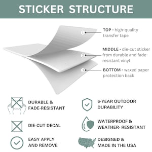 Car Dent Decal Wile E Coyote Splat HQ Vinyl Sticker Decal for Car Auto ...