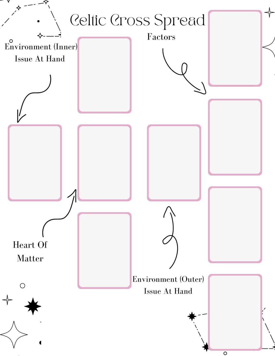 Tarot Journal Printable Tarot Spreads PDF Tarot Workbook - Etsy