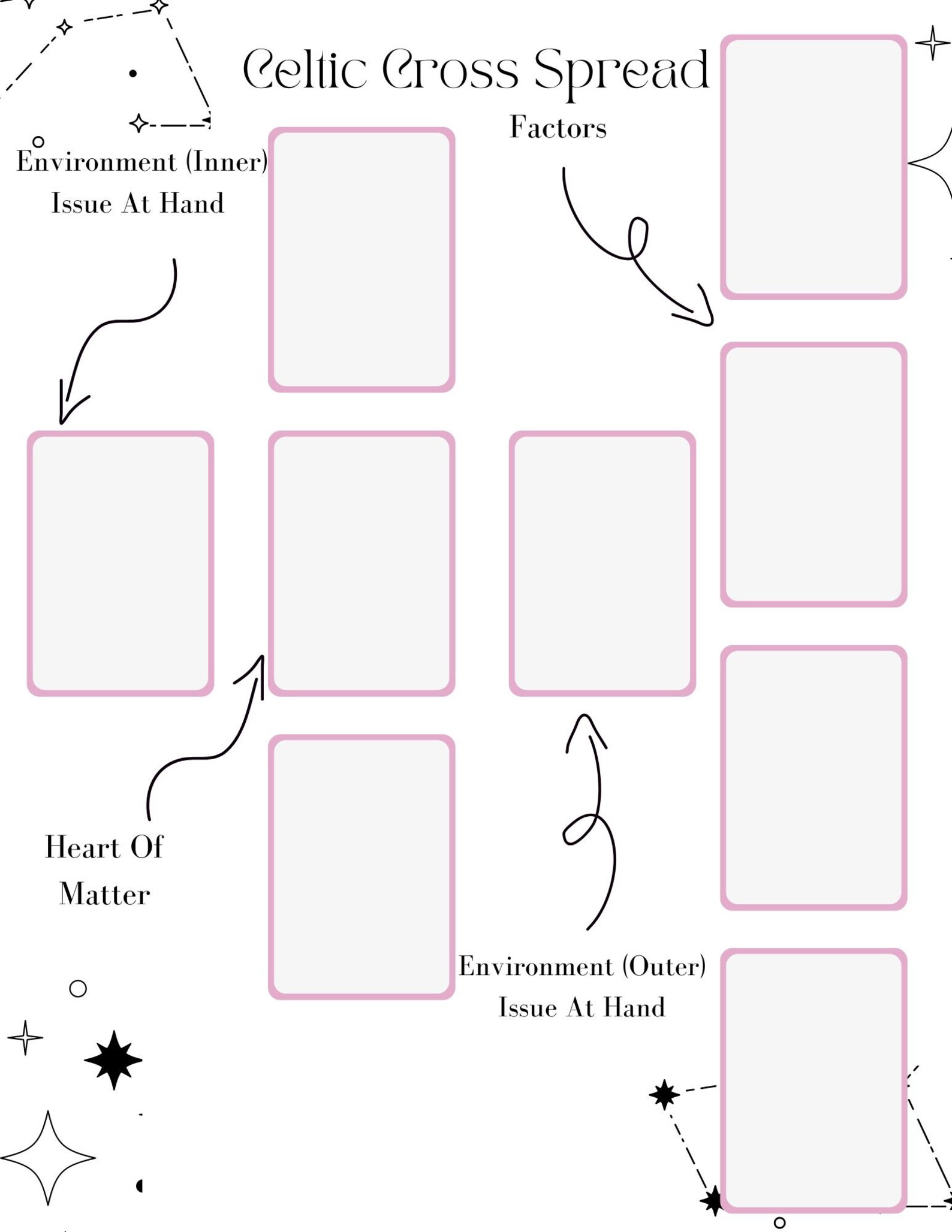 Tarot Journal Printable Tarot Spreads PDF Tarot Workbook - Etsy