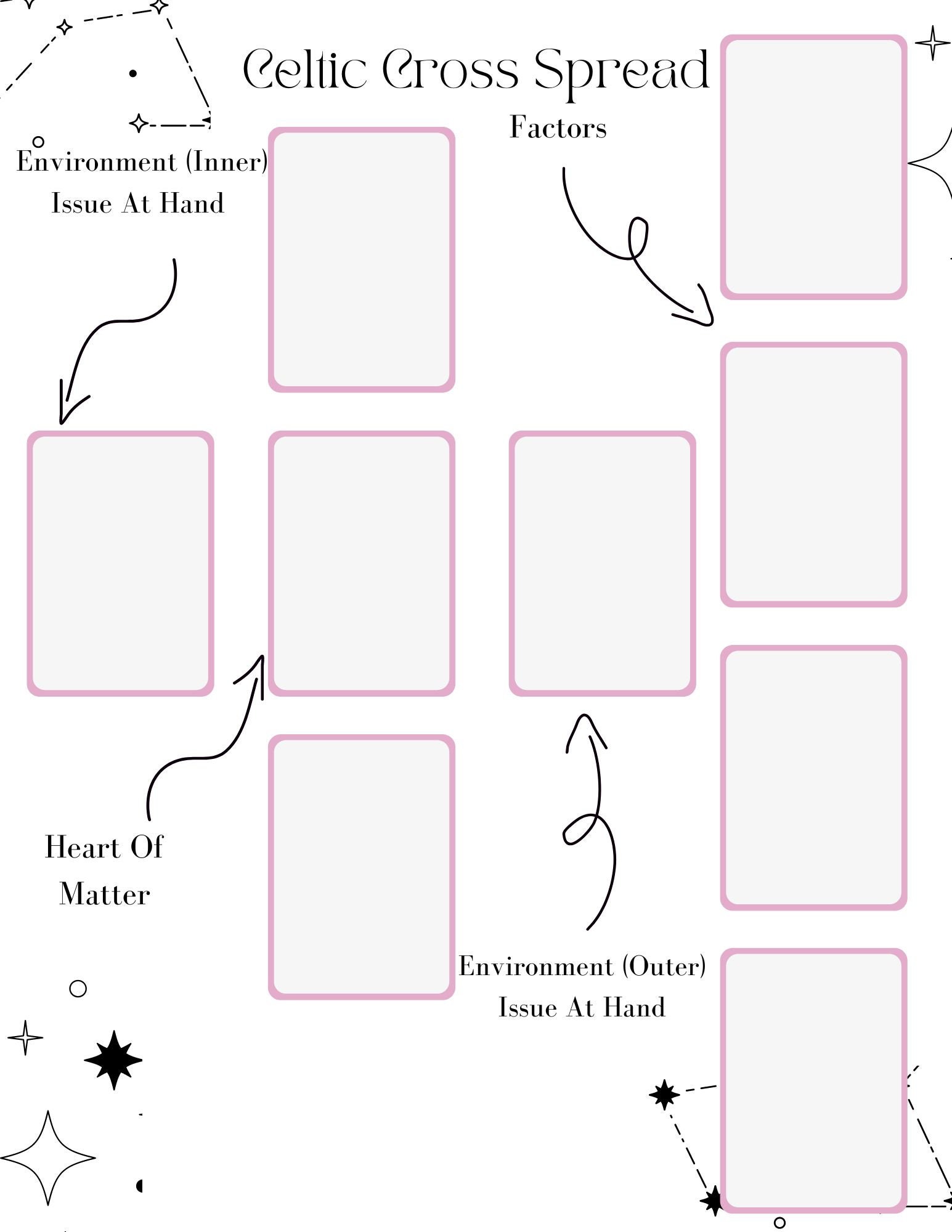 Tarot Journal Printable Tarot Spreads PDF Tarot Workbook - Etsy