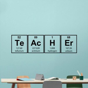 Teacher Wall Decal Vinyl Sticker Periodic Table Elements - Etsy