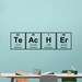 Teacher Wall Decal Vinyl Sticker Periodic Table Elements - Etsy