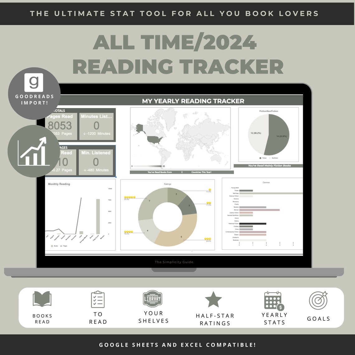 UPDATED 2024/all Time Reading Tracker Spreadsheet, Book Track ...
