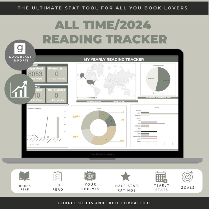 UPDATED 2024/all Time Reading Tracker Spreadsheet, Book Track ...