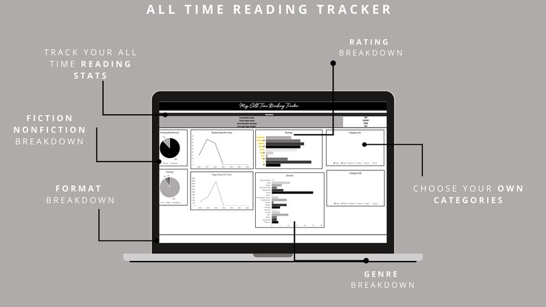 B&W Annual Reading Tracker Spreadsheet, Book Track Spreadsheet, Google ...
