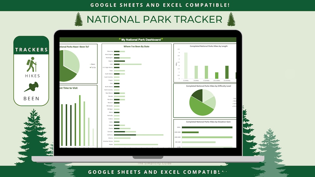 National Park Tracker Spreadsheet, Hiking Tracking Spreadsheet, Travel ...