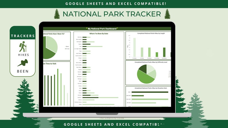 National Park Tracker Spreadsheet, Hiking Tracking Spreadsheet, Travel ...